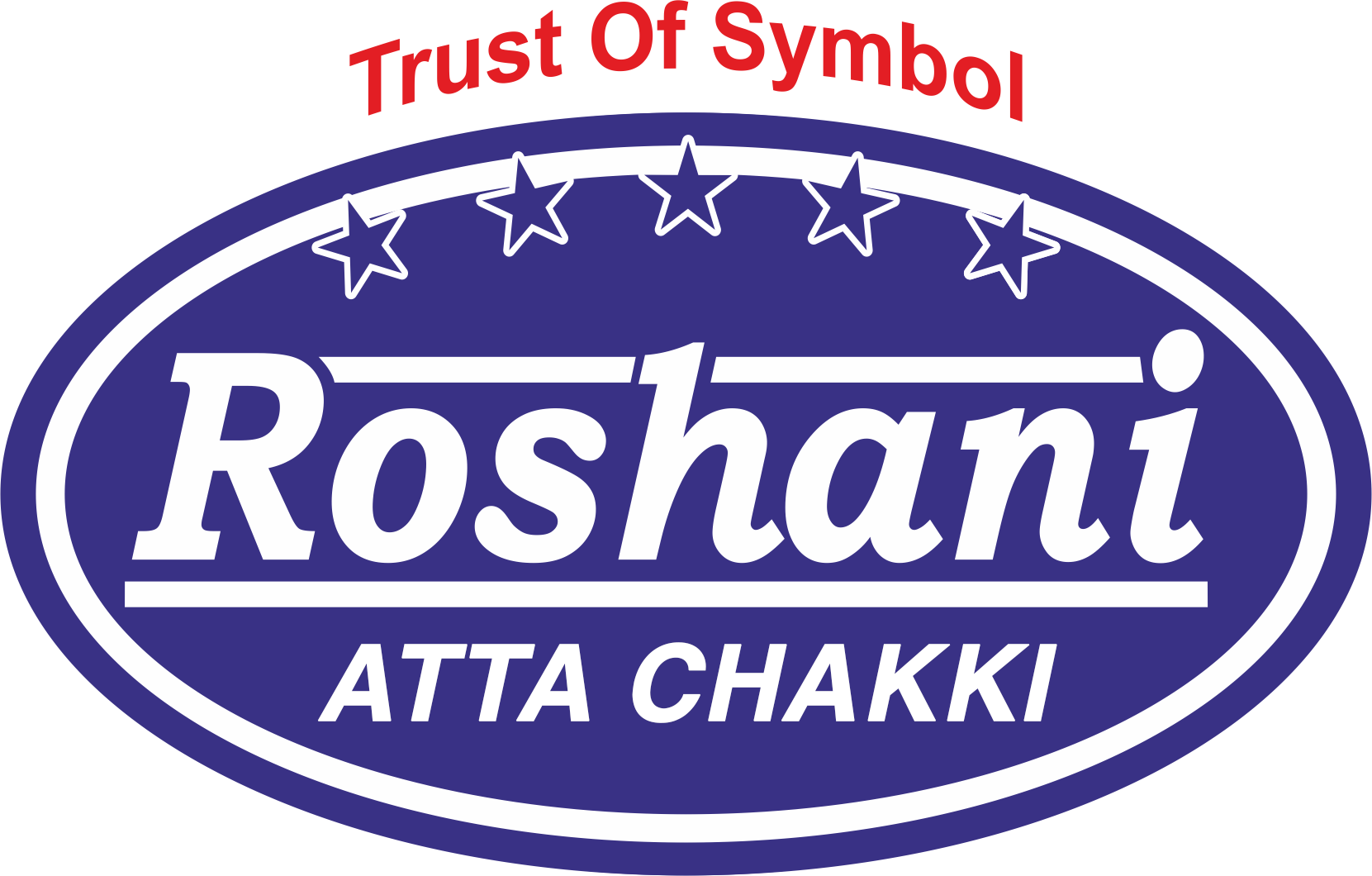 Roshani Atta Chakki